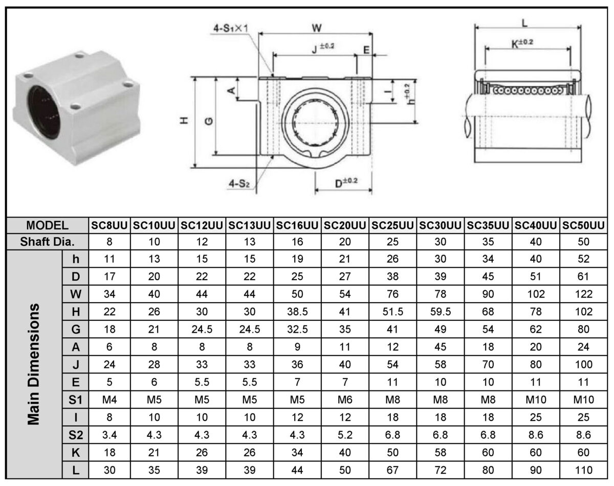 SC30UU Linear Ball Bearing Slide Unit – £28.49 – Makers Hut